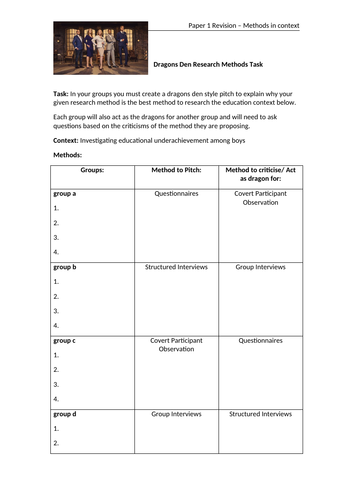 Complete A level sociology theory and methods unit | Teaching Resources