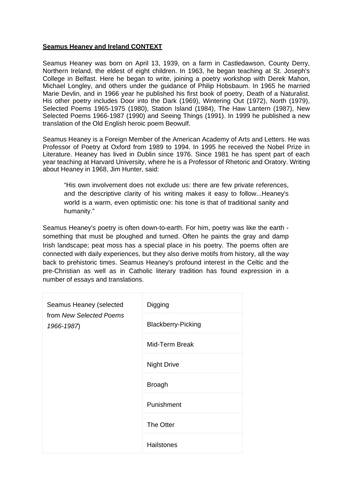 Seamus Heaney A Level exam poetry work | Teaching Resources