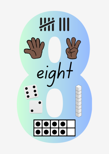 Display numbers 1-10 with visual presentations Year 1 Year 2 KS1 ...
