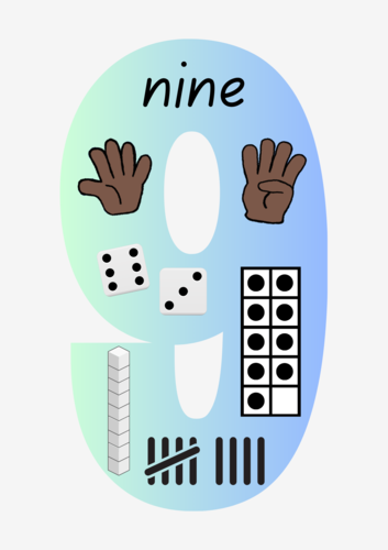 Display numbers 1-10 with visual presentations Year 1 Year 2 KS1 ...