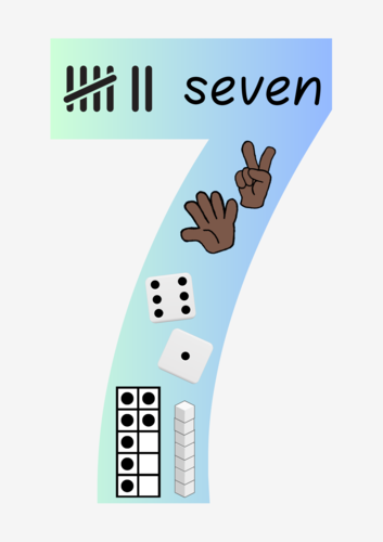 Display numbers 1-10 with visual presentations Year 1 Year 2 KS1 ...