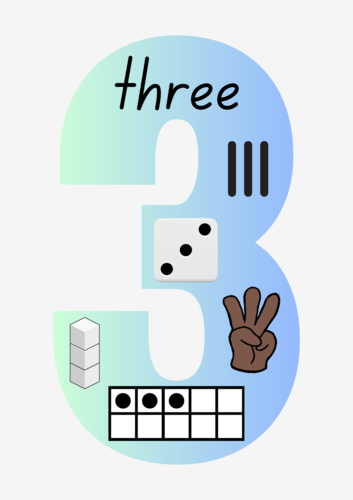 Display numbers 1-10 with visual presentations Year 1 Year 2 KS1 ...