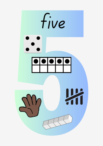 Display numbers 1-10 with visual presentations Year 1 Year 2 KS1 ...