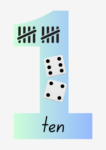 Display numbers 1-10 with visual presentations Year 1 Year 2 KS1 ...