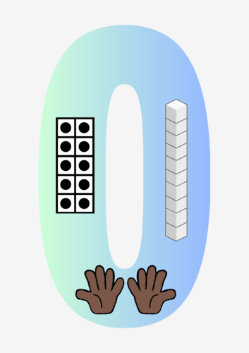 Display numbers 1-10 with visual presentations Year 1 Year 2 KS1 ...