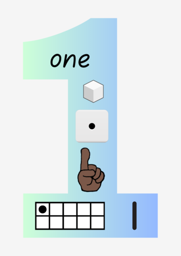 Display numbers 1-10 with visual presentations Year 1 Year 2 KS1 ...