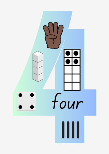 Display numbers 1-10 with visual presentations Year 1 Year 2 KS1 ...