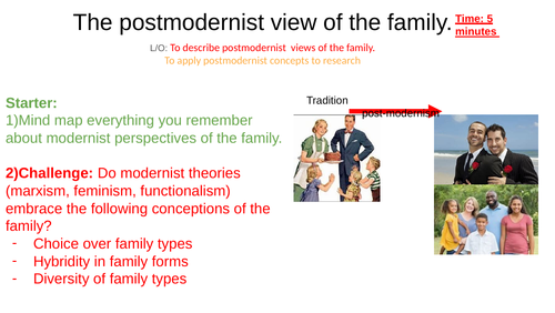 Complete AQA AS A Level Sociology Families and Households unit Unit ...