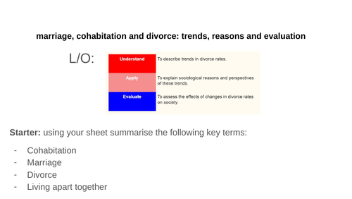 Complete AQA AS A Level Sociology Families and Households unit Unit ...