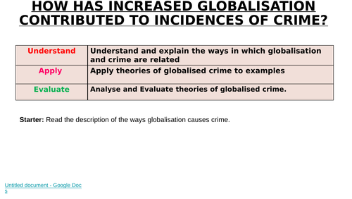 Complete AQA A Level Sociology Crime and Deviance Unit | Teaching Resources