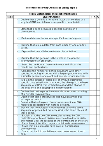 IB Biology (SL) Topic 3: Genetics (Complete) | Teaching Resources IB Biology (SL) Topic 3: Genetics (Complete) | Teaching Resources