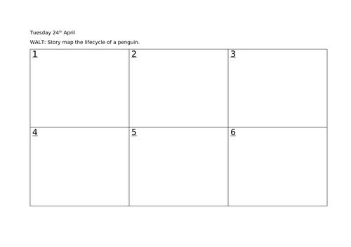 The Emperor's Egg - KS1 Planning Sequence | Teaching Resources