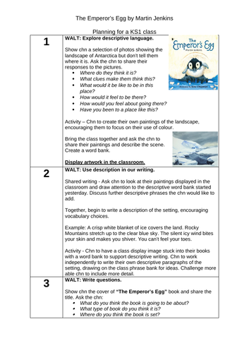 The Emperor's Egg - KS1 Planning Sequence | Teaching Resources