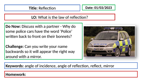 iGCSE Physics: Reflection | Teaching Resources