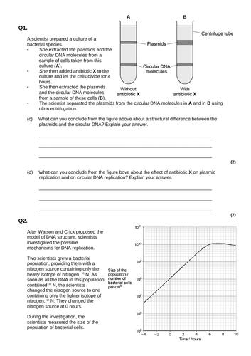 A Level Biology Revision Mats (5 Mats) & Exam Practice | Teaching Resources