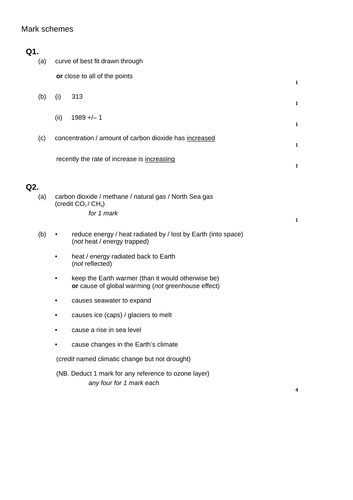 Global Warming, Pollution & Recycling (3 lessons) | Teaching Resources