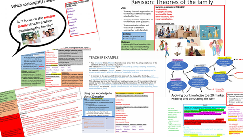 AQA A-level Sociology Theories of the family lessons, key term sheet ...