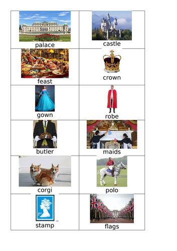 King Charles III Coronation - If I were a King/ Queen for a day ...