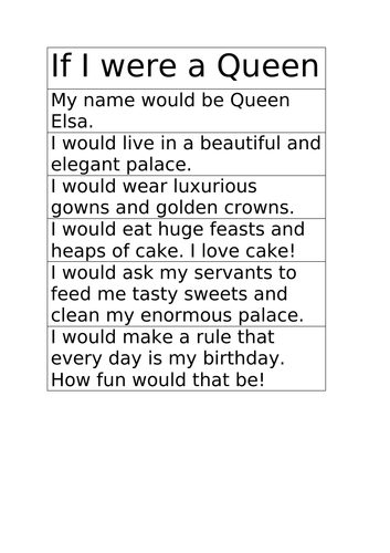 King Charles III Coronation - If I were a King/ Queen for a day ...