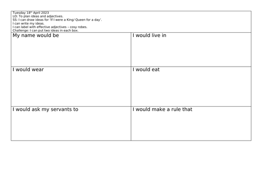 King Charles III Coronation - If I were a King/ Queen for a day ...