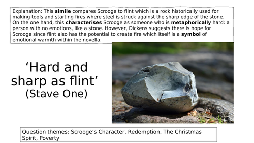 A CHRISTMAS CAROL IN 15 KEY QUOTATIONS REVISION AID DISPLAY EXAM ...