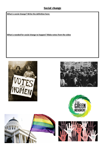 *SOCIAL INFLUENCE WHOLE TOPIC AQA PSYCHOLOGY* | Teaching Resources