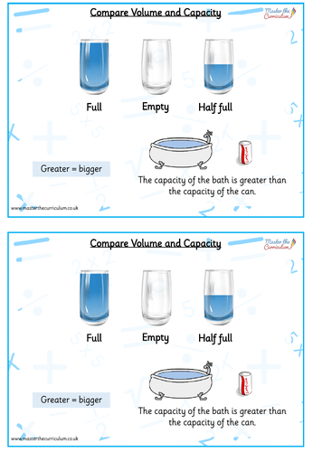 Year 2 - Spring Week 1 - Mass, Capacity & Temperature Teaching ...