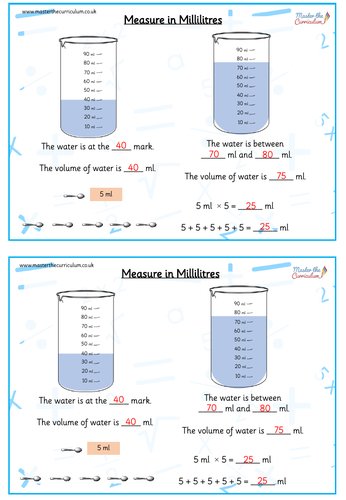 Year 2 - Spring Week 2 - Mass, Capacity & Temperature Teaching ...
