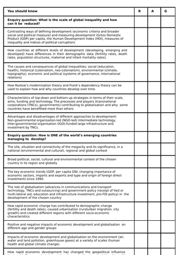Edexcel B GCSE Geography Paper 1 Revision Pack (With Case Studies ...