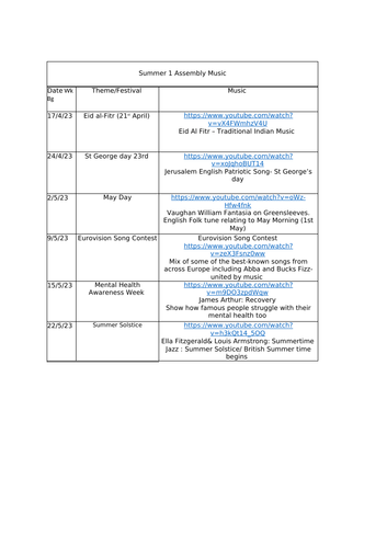 Summer 1 Assembly Music Timetable and Posters | Teaching Resources