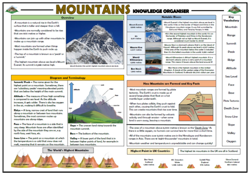 Mountains Knowledge Organiser! | Teaching Resources