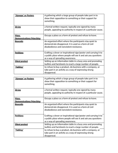 Religion and Animal Rights | Teaching Resources