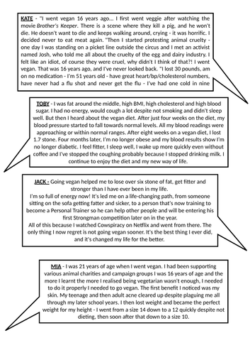 Religion and Animal Rights | Teaching Resources