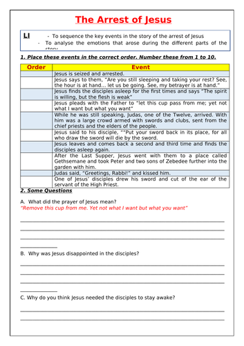 The Arrest of Jesus | Teaching Resources