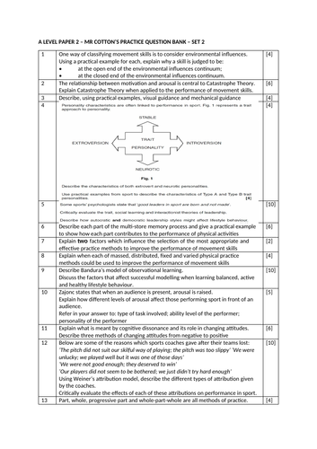 A Level PE - OCR - P2 - Bank of 20 Qns with AS | Teaching Resources