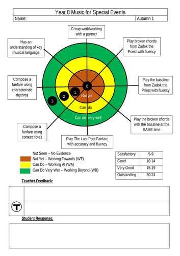 Music for Special Occasions | Teaching Resources
