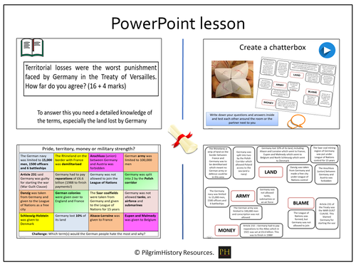 Treaty of Versailles terms - Conflict and Tension | Teaching Resources