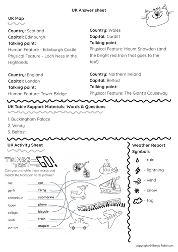 KS1 Geography & English Interactive Stories 1 | Teaching Resources
