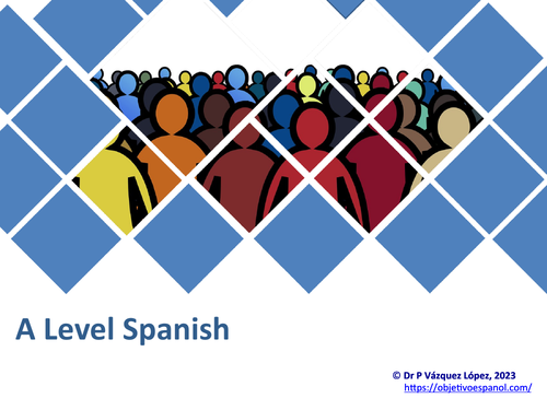 Spanish A Level speaking cards (AQA, 2023) | Teaching Resources