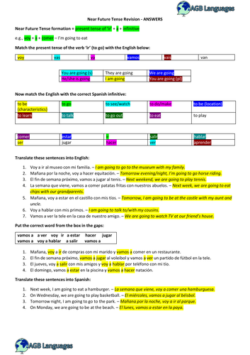 Spanish Near Future Tense Revision | Teaching Resources