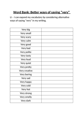 Alternatives for "Very" Worksheet Pack | Teaching Resources
