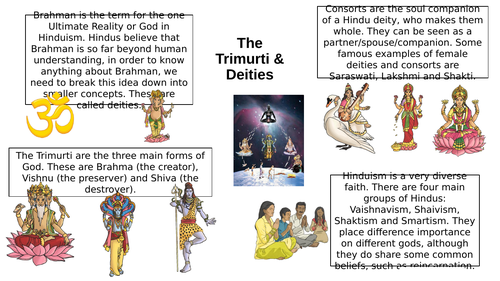 Hinduism Summary Sheets | Teaching Resources