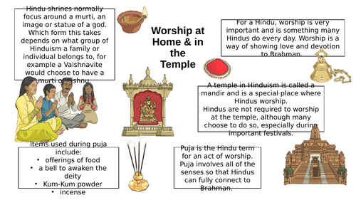Hinduism Summary Sheets | Teaching Resources
