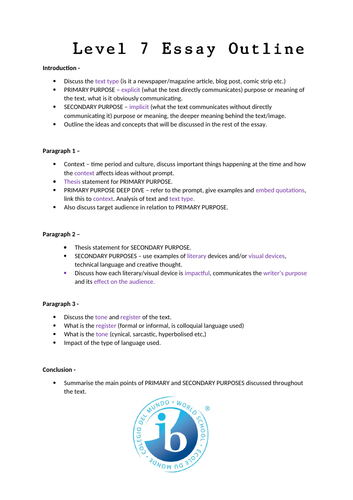 IB English Language and Literature Grade 7 Essay Outline | Teaching ...