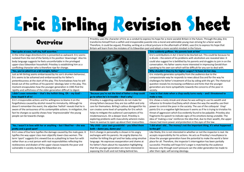 An Inspector Calls revision booklet | Teaching Resources