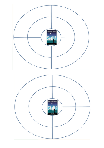 Year 6 Character Description Complete Writing Moderation Planning ...