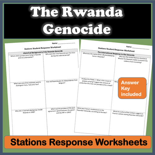 Rwanda Genocide Station Activity/Gallery Walk | Teaching Resources