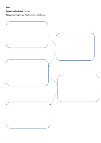 Year 1 English Plan - Luna Loves Art | Teaching Resources