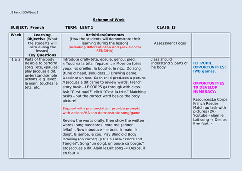 KS3 French scheme of work Y3 & Y4 | Teaching Resources