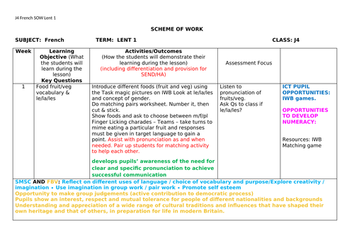 KS3 French scheme of work Y3 & Y4 | Teaching Resources